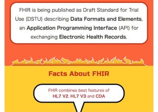 Healthcare on Fire: A Beginner Guide to HL7 FHIR | PDF