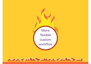 Healthcare on Fire: A Beginner Guide to HL7 FHIR | PDF