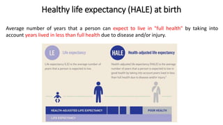 Healthcare Outcome Measurement - Health Economics.pptx