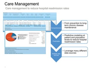 Healthcare payer medical informatics and analytics | PPTX