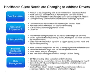 Healthcare payer medical informatics and analytics | PPTX