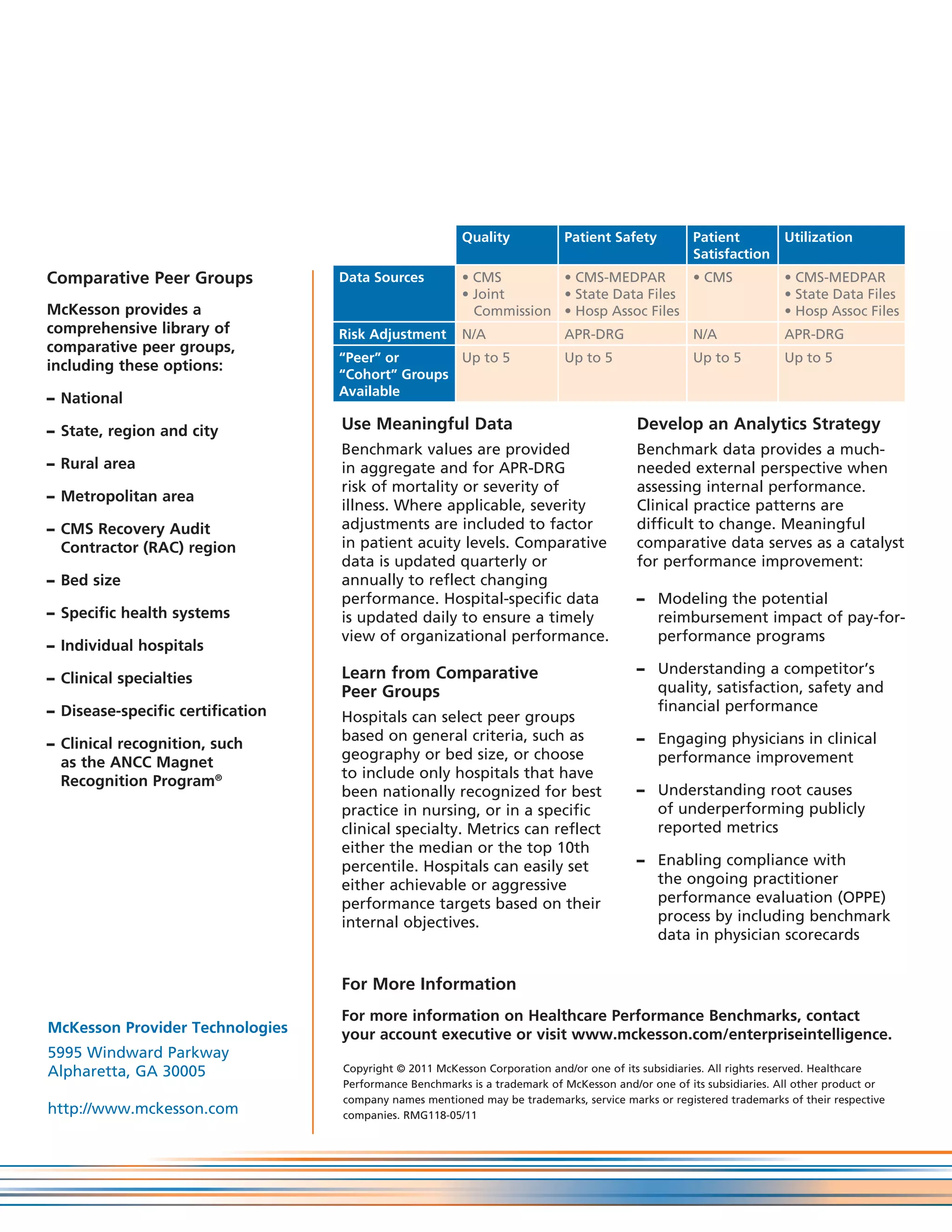 Healthcare Performance Benchmarks | PDF