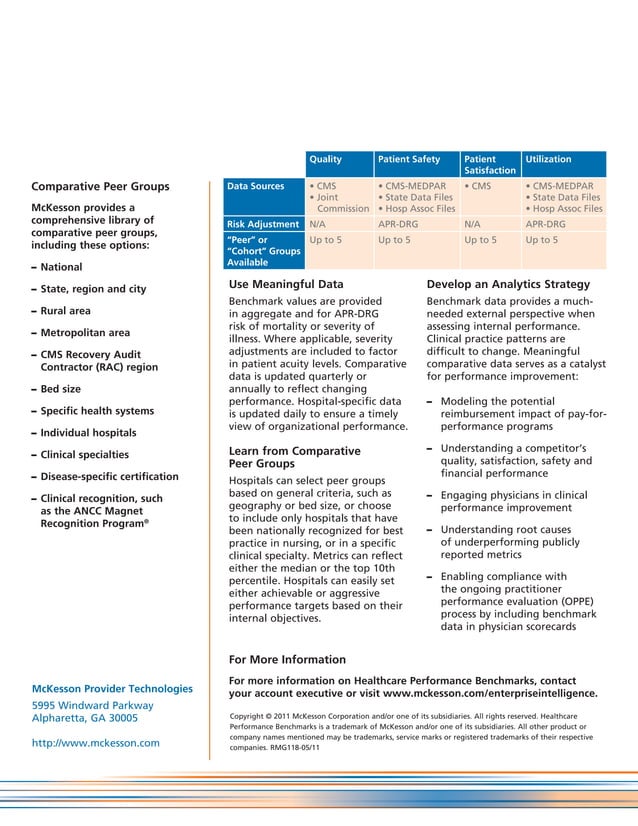 Healthcare Performance Benchmarks | PDF