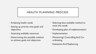 Health care planning, Elements, Purpose and Process.pptx