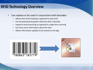 Healthcare presentation pilot | PPTX