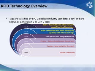 Healthcare presentation pilot | PPTX