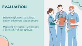 Health Care Process.pptx