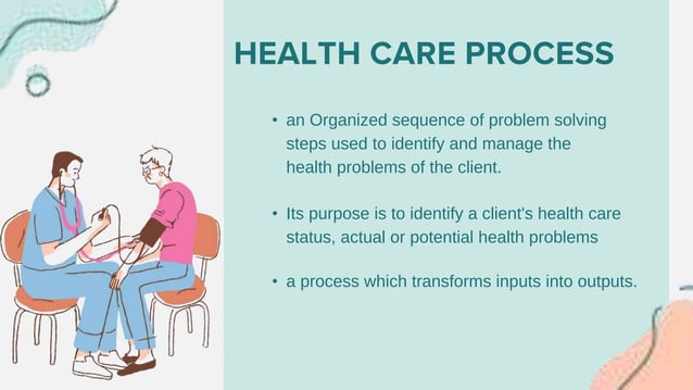 Health Care Process.pptx