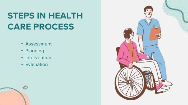 Health Care Process.pptx