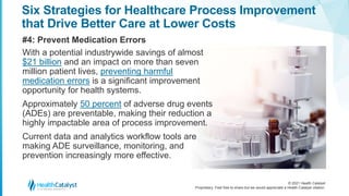 Healthcare Process Improvement: Six Strategies for Organizationwide ...
