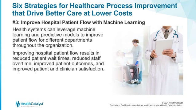Healthcare Process Improvement: Six Strategies for Organizationwide ...