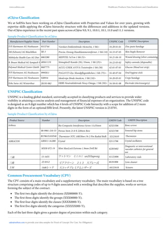 Healthcare products data_cleansing_enrichment_classification_services | PDF