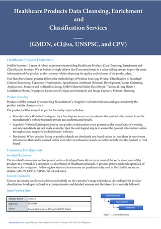 Healthcare products data_cleansing_enrichment_classification_services | PDF