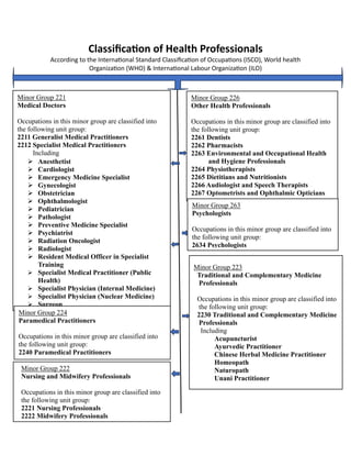 Classification & Clinical Guidelines for Health Care Professionals | PDF