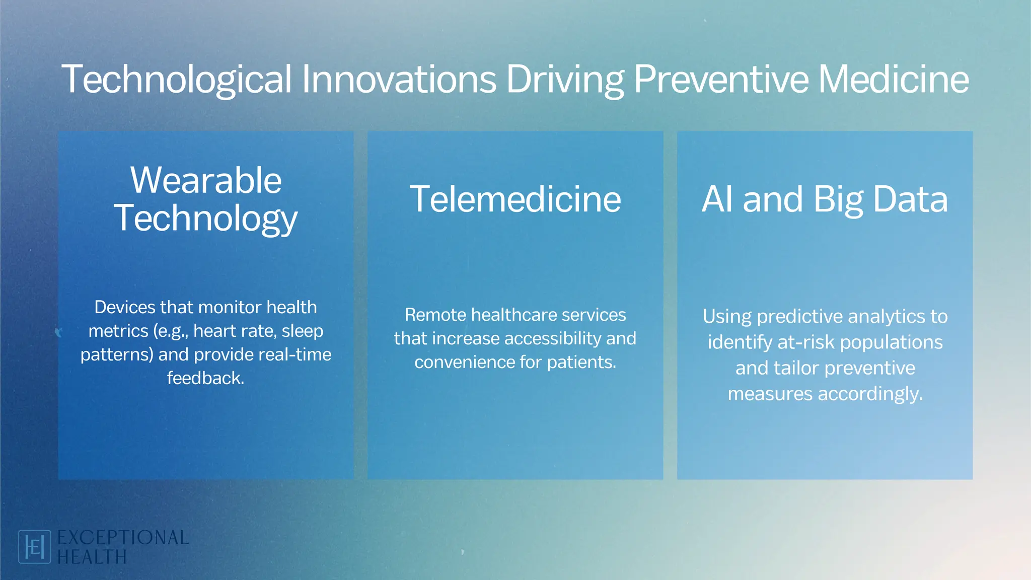 Healthcare Progression Journey: Evolution of Modern Medicine.pdf
