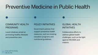 Healthcare Progression Journey: Evolution of Modern Medicine.pdf