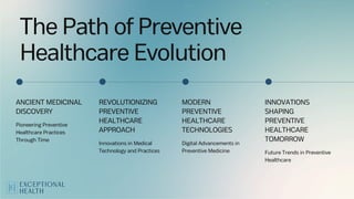 Healthcare Progression Journey: Evolution of Modern Medicine.pdf