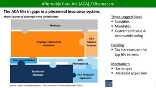 Healthcare Reform: Next Steps | PPT