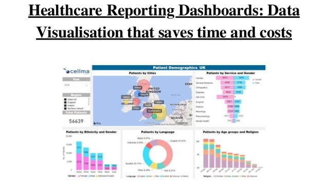 Healthcare reporting dashboards data visualisation that saves time and ...