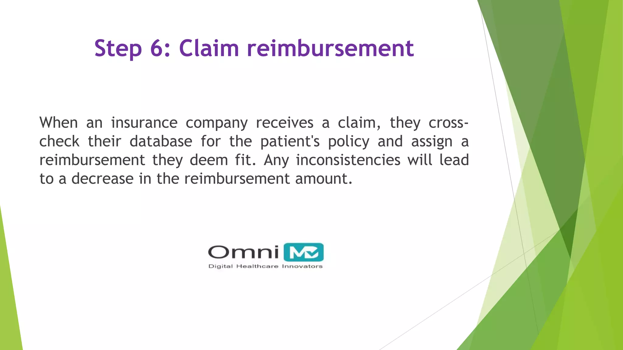 Healthcare Revenue Cycle Management Steps - OmniMD | PPTX