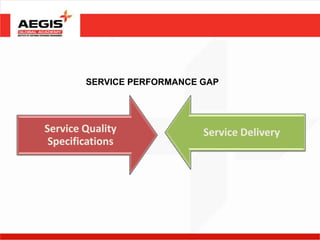 Health Care Service Gaps | PPTX
