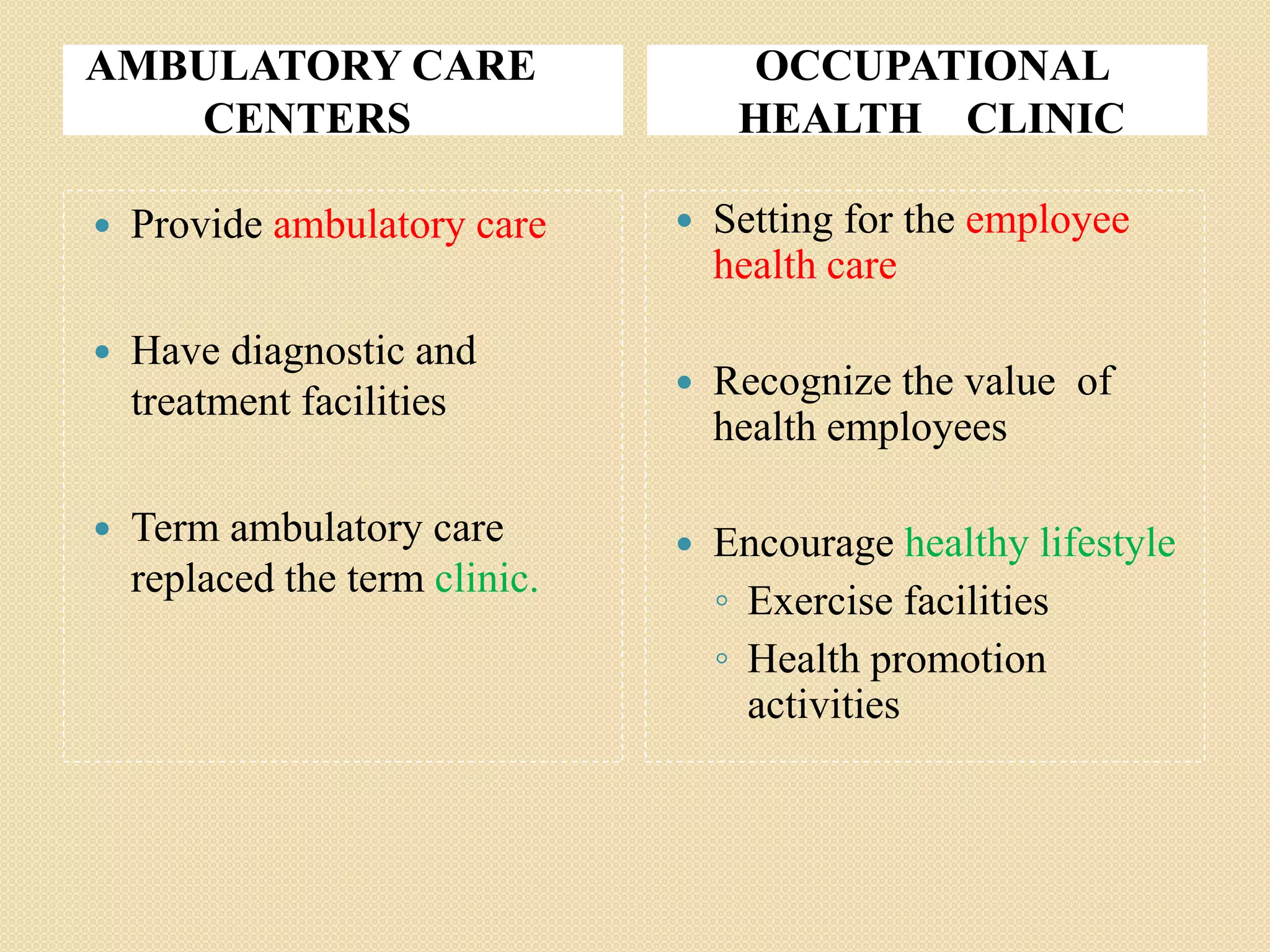 Health care services | PPTX