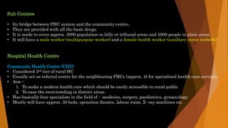 Healthcare services in india | PPTX