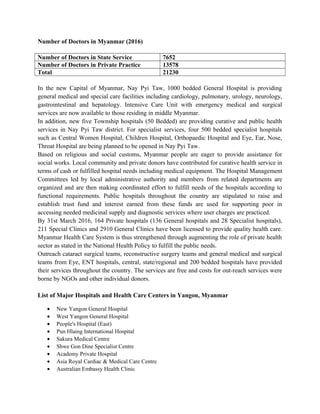 Healthcare services ; pharmaceutical market of myanmar | DOC