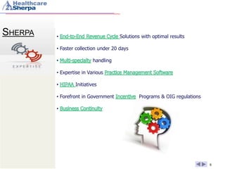 Healthcare sherpa rcm services | PPT