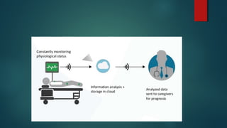 Health care slideshare | PPT