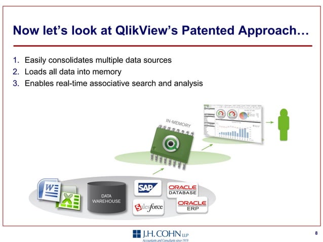 Improving Healthcare Delivery | PPT