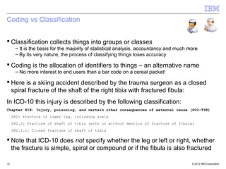 Healthcare Standards for Connecting Clinical Applications | PPT
