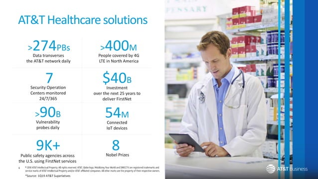 AT&T Healthcare strategy presentation | PPTX