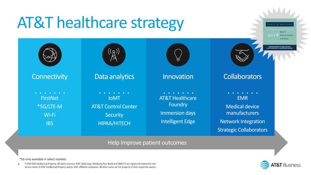 AT&T Healthcare strategy presentation | PPTX