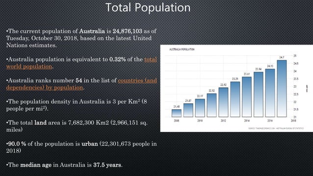 Health care system in Australia | PPTX