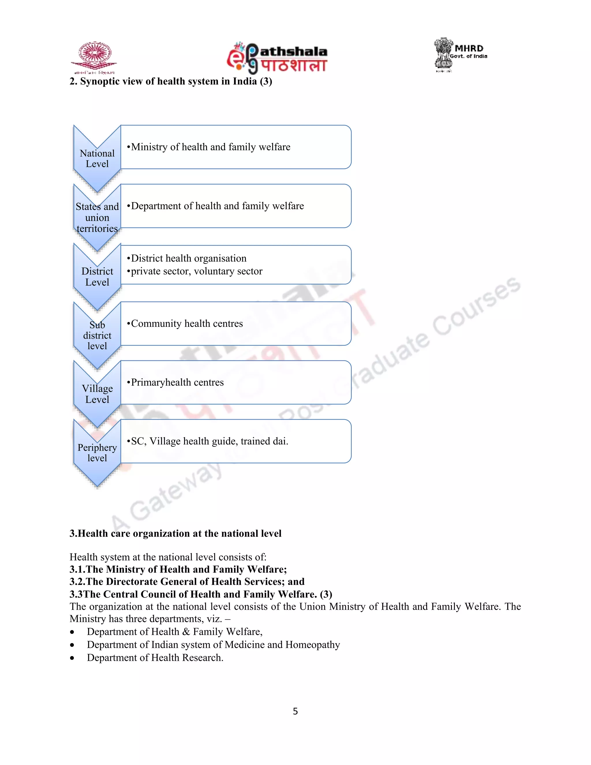 Health care system in india at central level | PDF