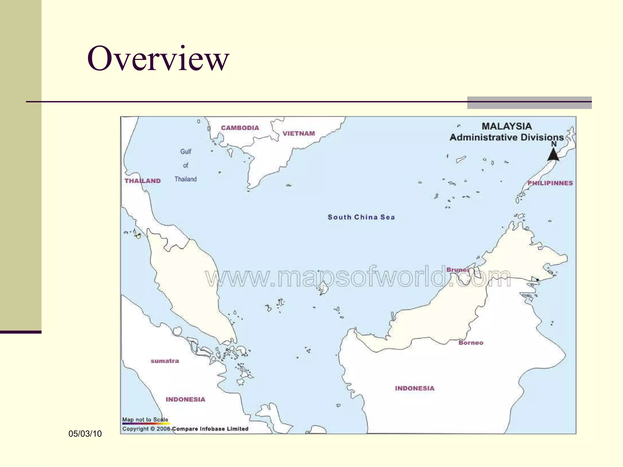 Health Care System Malaysia Presentation | PPT