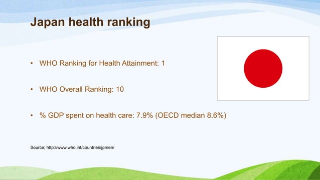 Health care system of japan | PPTX | Health Insurance | Insurance