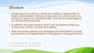 Health care system of japan | PPTX
