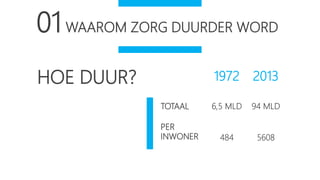 Health care systems startersmarkt | PPT