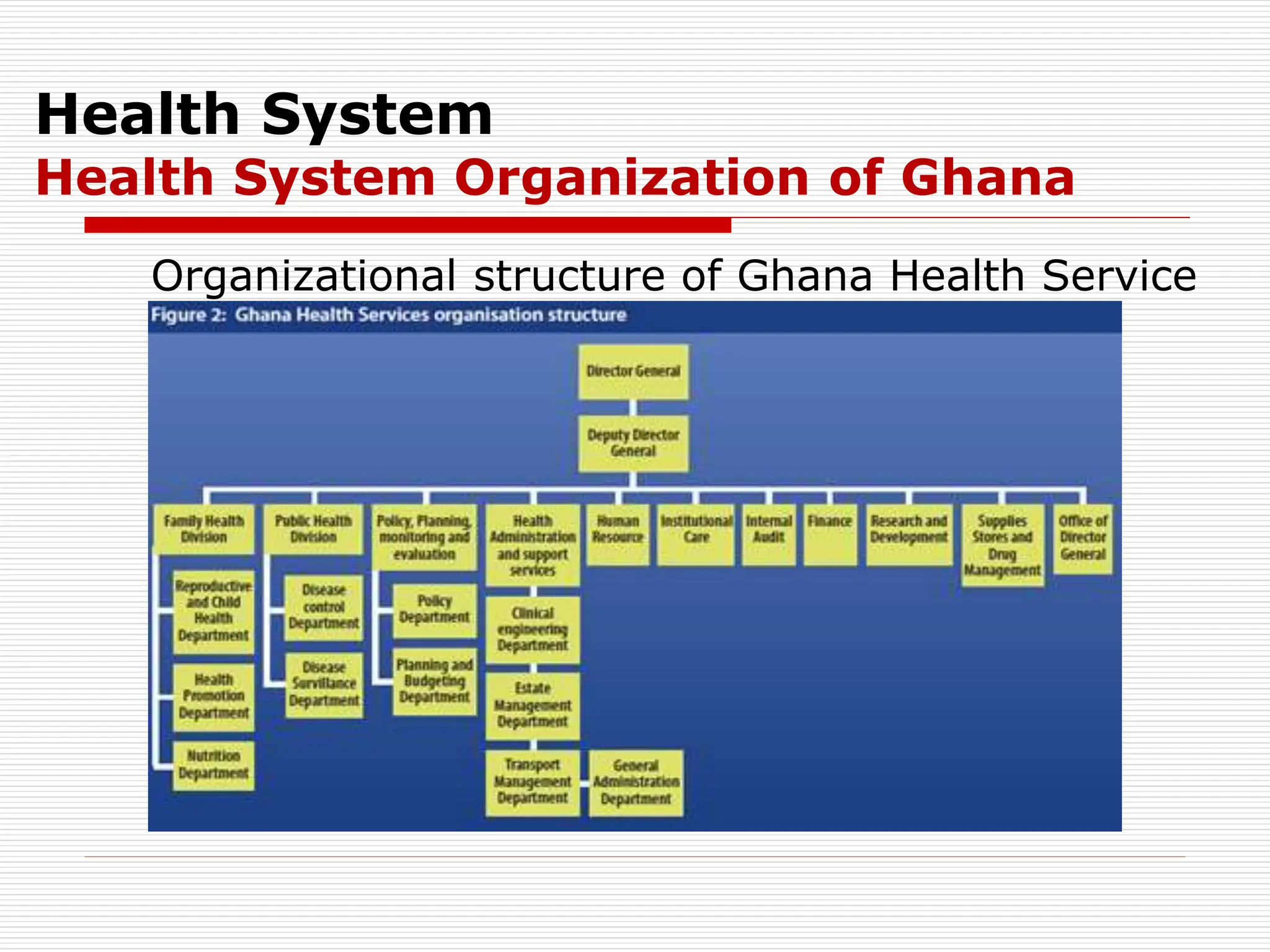 Healthcare Technology Management in Biomedical Engineering.ppt