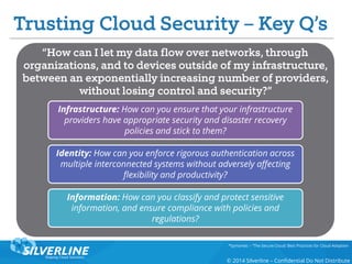 HEALTHCARE, THE CLOUD, AND ITS SECURITY | PDF