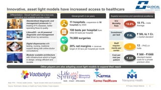 Healthcare trends in India in 2017 | PDF