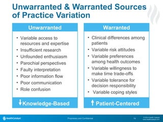 Healthcare’s Challenging Trio: Quality, Safety, and Complexity | PPT
