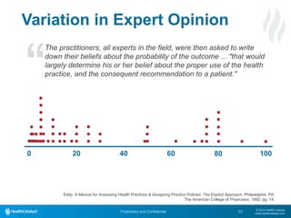 Healthcare’s Challenging Trio: Quality, Safety, and Complexity | PPT