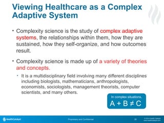 Healthcare’s Challenging Trio: Quality, Safety, and Complexity | PPT