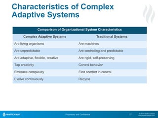 Healthcare’s Challenging Trio: Quality, Safety, and Complexity | PPT