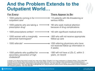Healthcare’s Challenging Trio: Quality, Safety, and Complexity | PPT