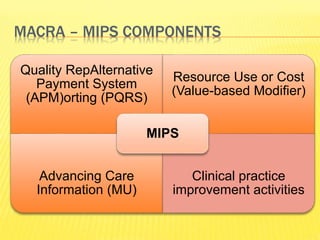 Healthcare unplug oct | PPT