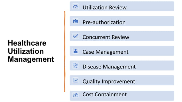 Healthcare Utilization Management.pptx